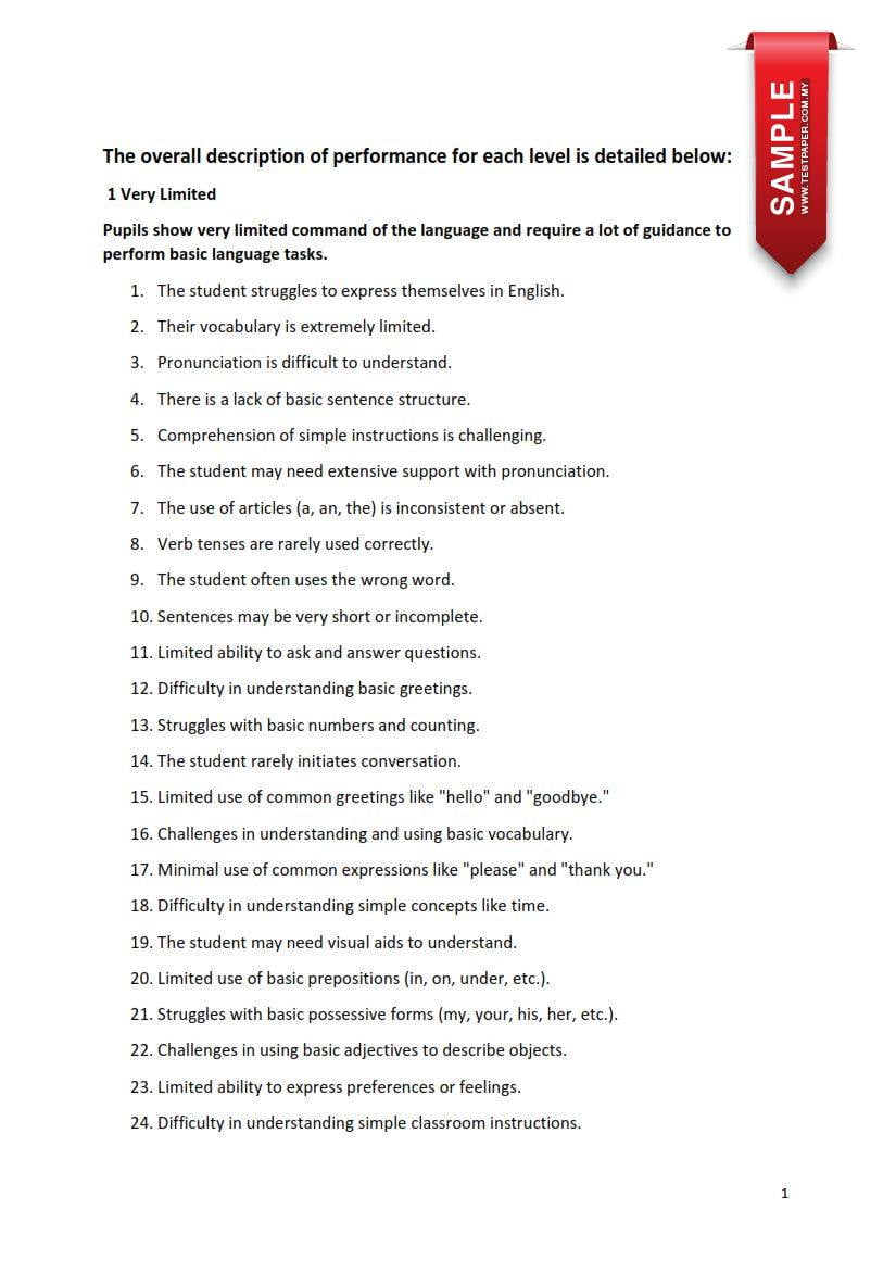 1850 SIMPLE DESCRIPTIONS FOR INTERPRETING ENGLISH LANGUAGE PROFICIENCY ...