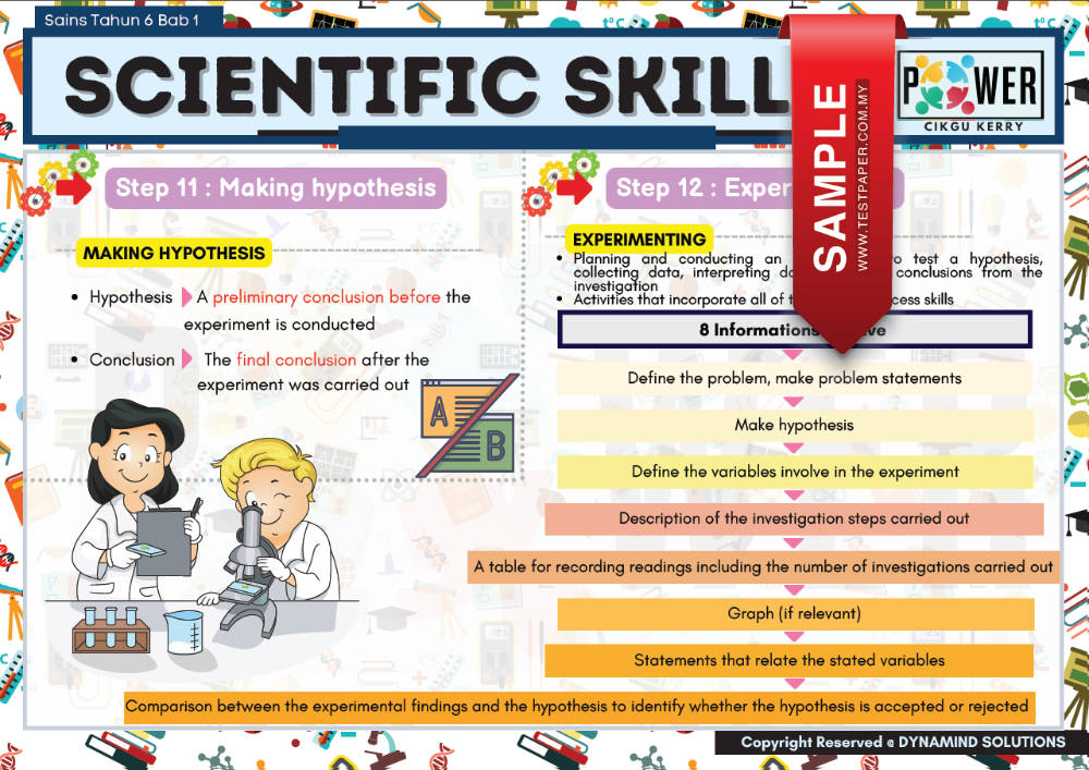 DLP [POWER] E-NOTES SCIENCE YEAR 6 (REVISED KSSR) - Cikgu.Info