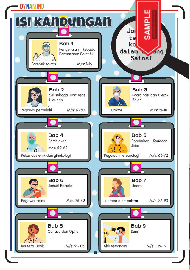 E-BOOK LATIHAN POWER SAINS TINGKATAN 1 KSSM - Cikgu.Info