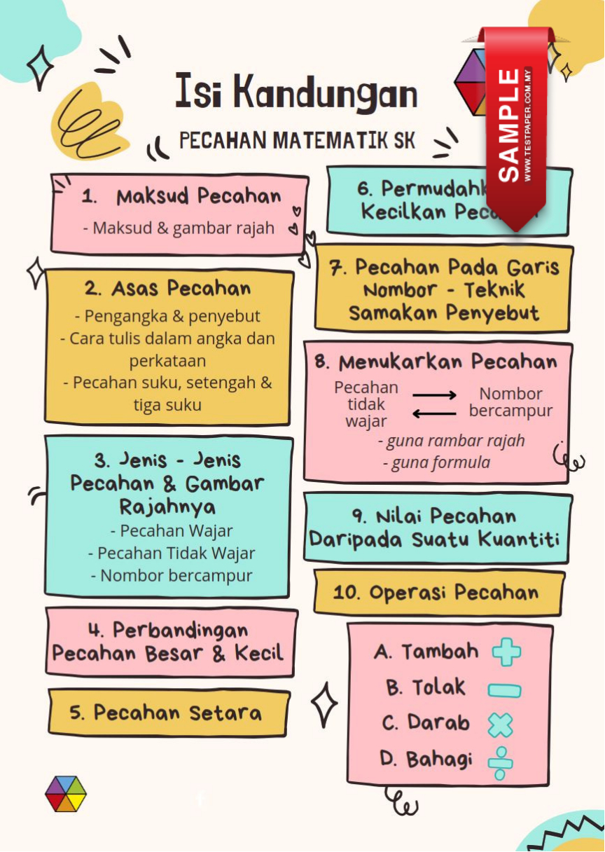 E-NOTA POWER PECAHAN MATEMATIK KSSR SEMAKAN - Cikgu.Info