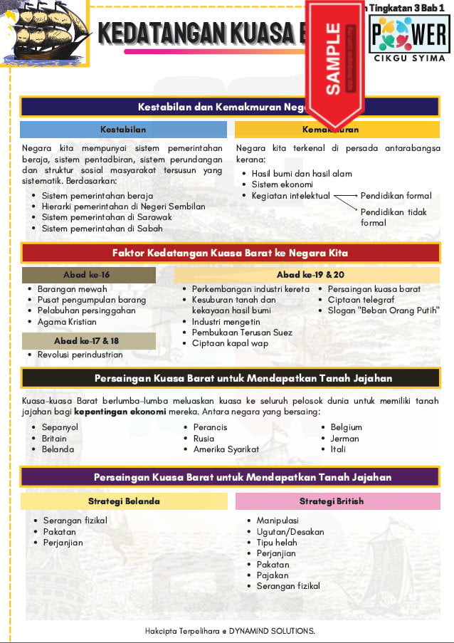 E-NOTA POWER SEJARAH KSSM TINGKATAN 3 - Cikgu.Info