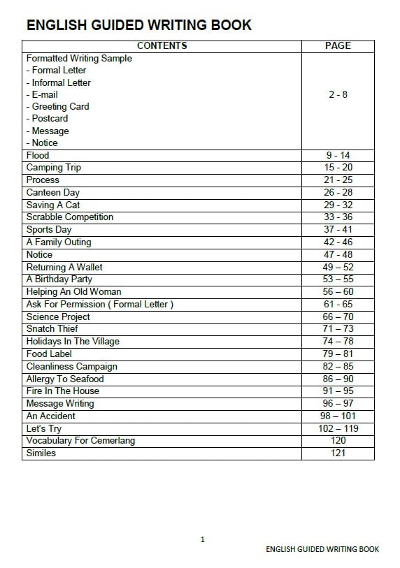 ENGLISH GUIDED WRITING BOOK LEVEL 2 (TAHUN 4, TAHUN 5 DAN TAHUN 6 ...