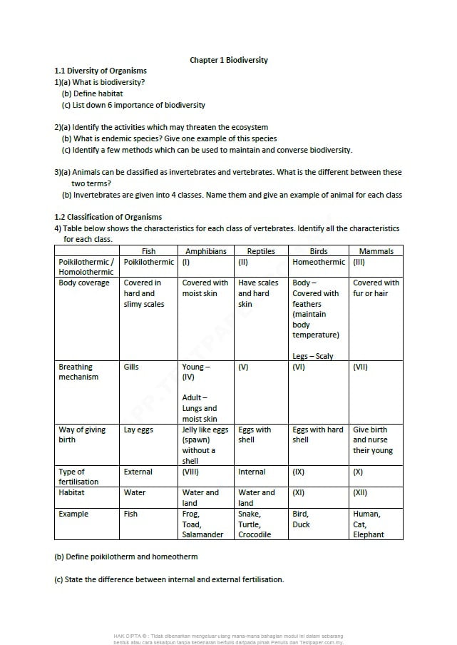 MODEL PAPERS PLUS NOTES SCIENCE FORM 2 KSSM - Cikgu.Info