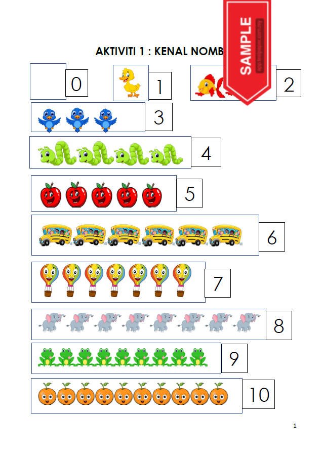 MODUL MATEMATIK TAHUN 1 PENDIDIKAN KHAS BERMASALAH PEMBELAJARAN (UNIT 2 ...