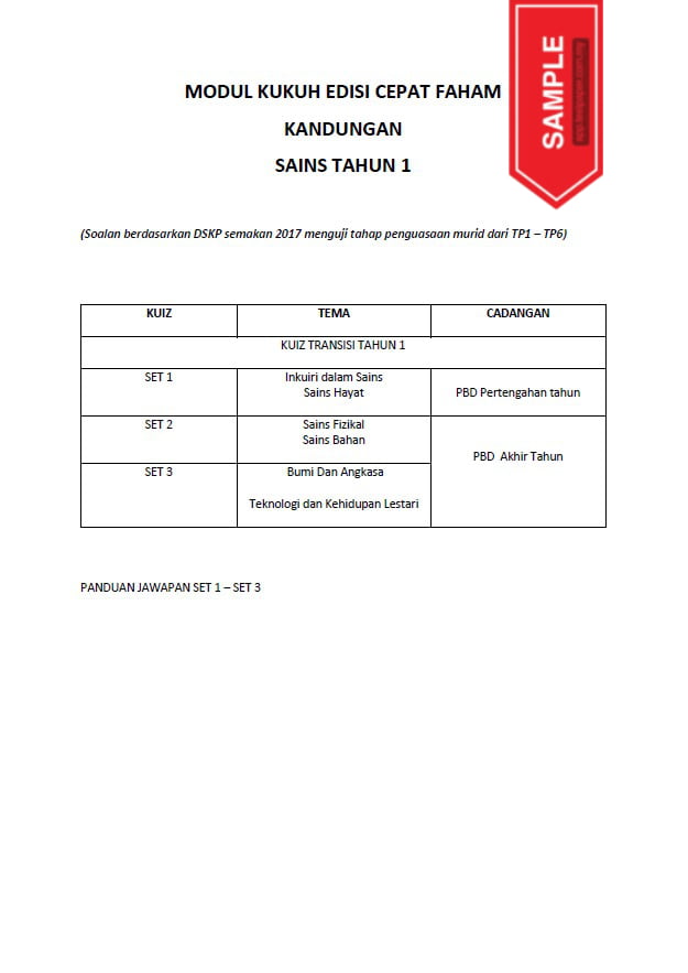 MODUL PBD KUIZ CEPAT FAHAM SAINS TAHUN 1 KSSR SEMAKAN (PDF DAN WORD) - Cikgu.Info
