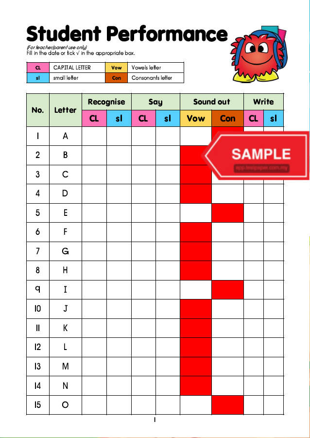 MODULE ABC ENGLISH - RECOGNISE, SOUND OUT, COPY & WRITE LETTERS ...