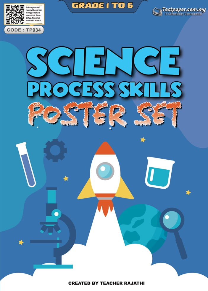 SCIENCE PROCESS SKILLS POSTER SET (GRADE 1 TO 6) - Cikgu.Info